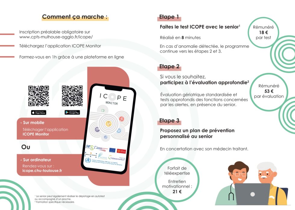 ICOPE PS STEP 1 | CPTS Mulhouse Agglo